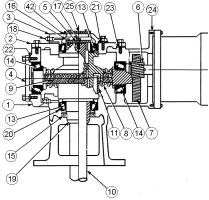 Philadelphia Mixing Solutions, LLC